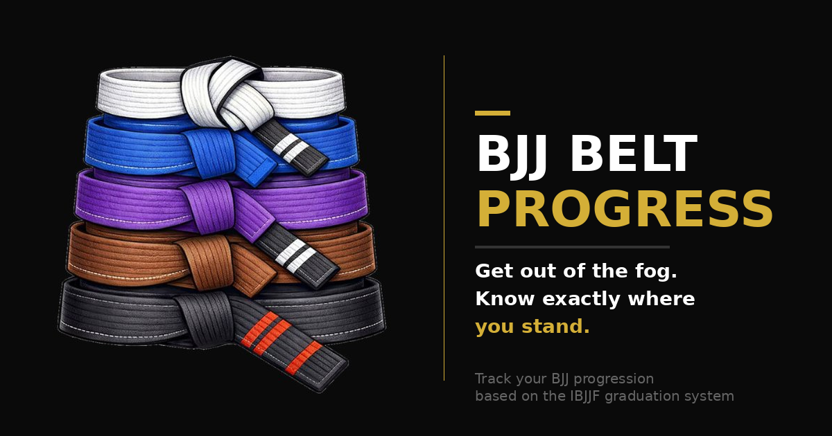 IBJJF Rules Explained — Complete Rulebook Guide 2026